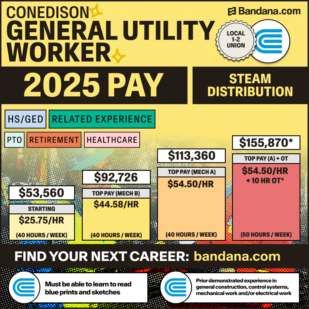 How Much Do Con Edison Utility Workers Make? (Real Pay & Salary 2026) | Bandana Resources